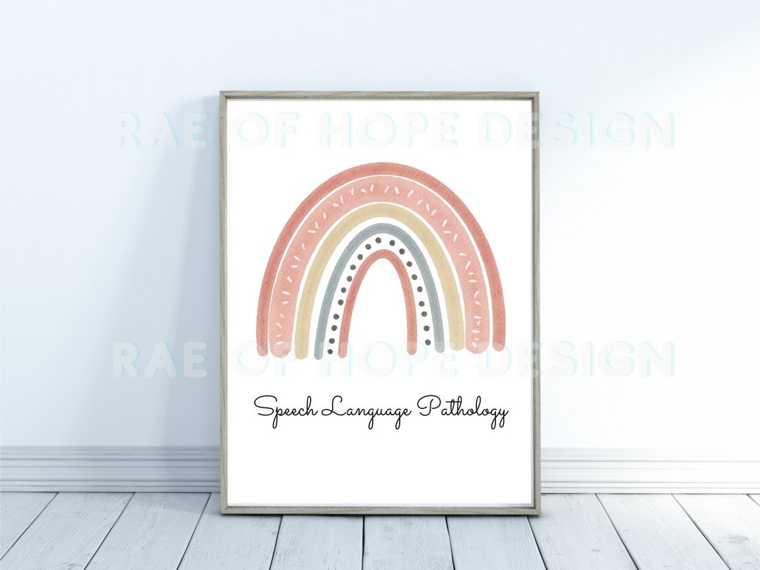 Speech Therapy Poster, Slp, Speech Therapy Decor, Speech Therapy Wall ...