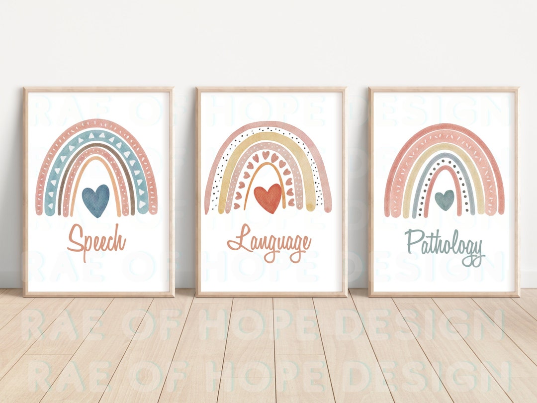 Speech Therapy Poster Bundle, Speech Therapy Decor, Slp Poster, Speech ...