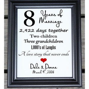 8th Anniversary Gift Cotton Print | 8th Wedding Gift | 8 Years Together ...