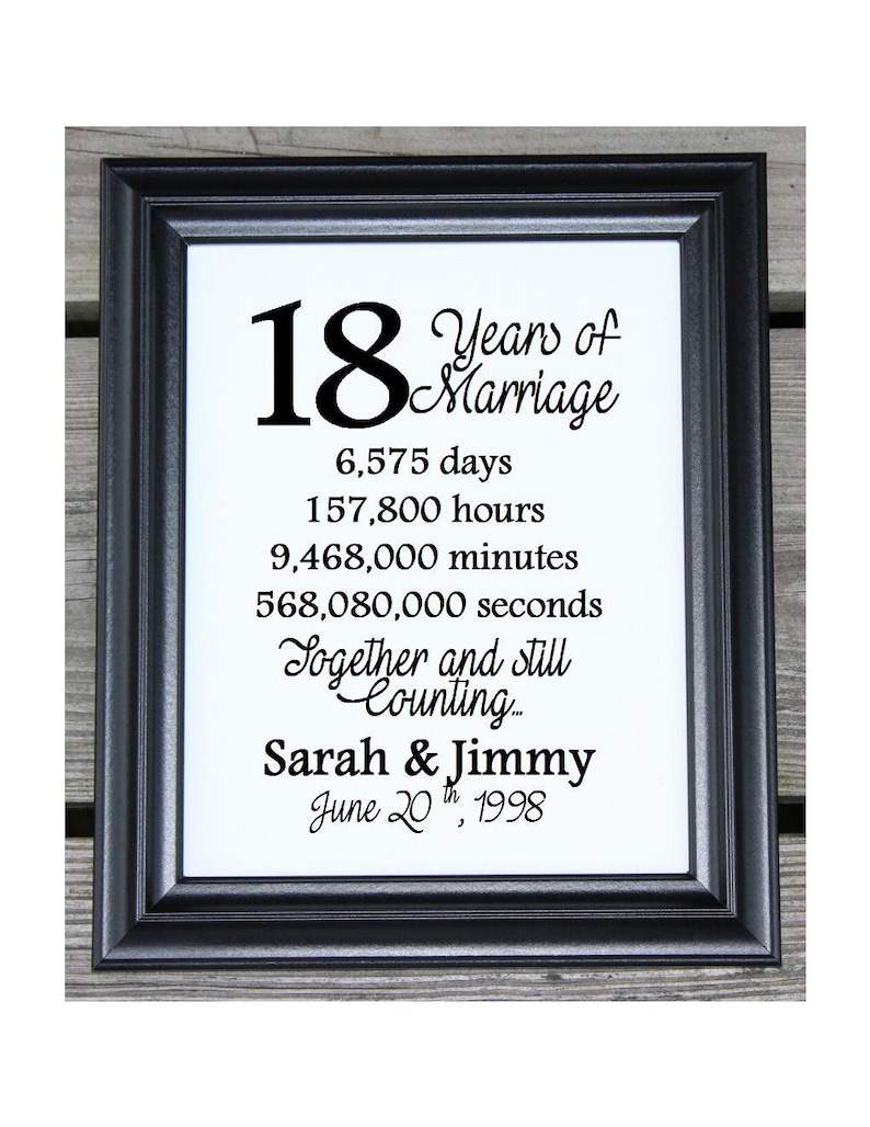 18th Wedding Anniversary Cotton Print 18th Wedding Gift 18 Years ...