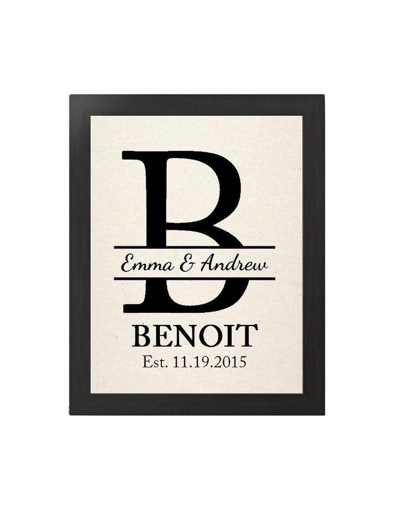 Personalized Last Name Established Cotton Print Wedding Gift - Etsy