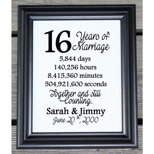 16th Wedding Anniversary Gift - 60+ Gift Ideas for 2024