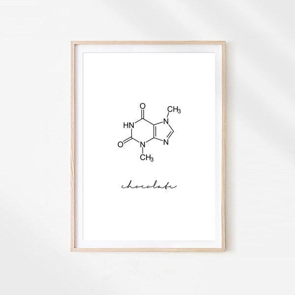 Chocolate Poster - Etsy