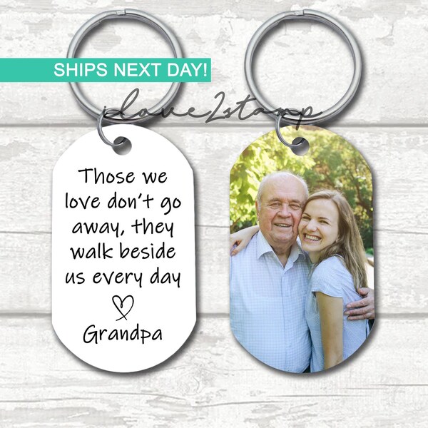 Remembering a Loved One Who Passed - Etsy