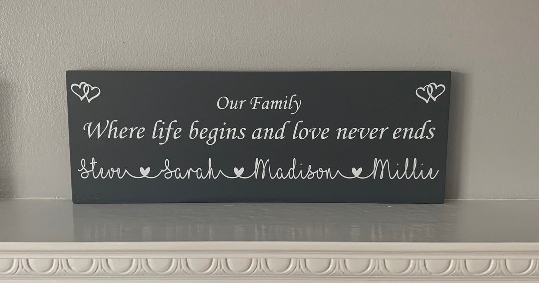 Personalised Our Family Plaque, Personalized Wooden Wall Decor ...