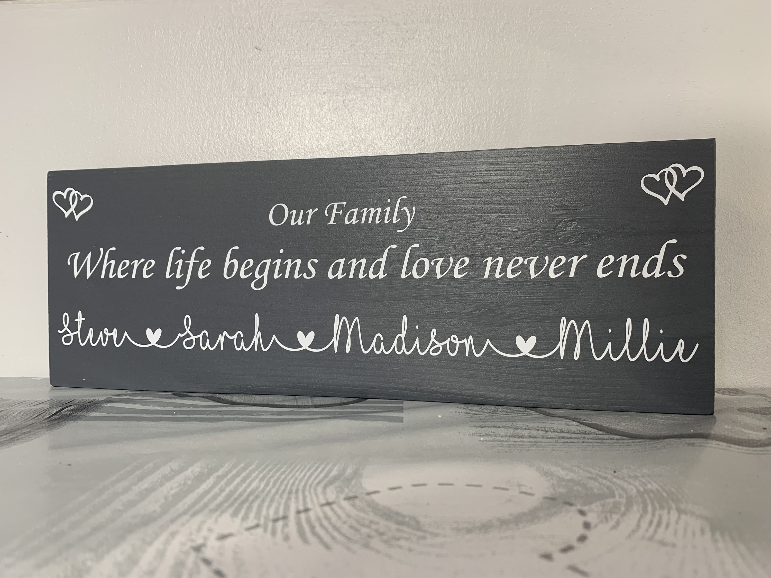 Personalised Our Family Plaque Personalized Wooden Wall - Etsy UK