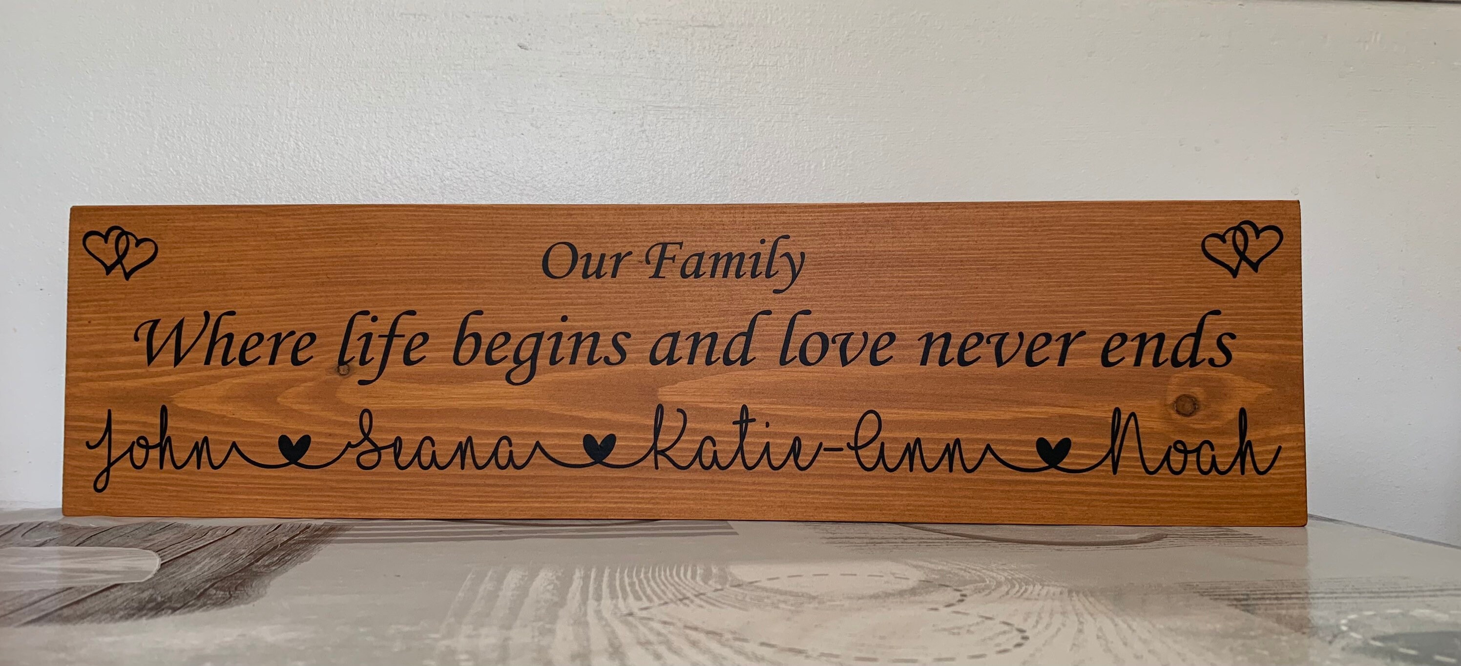 Personalised Our Family Plaque Personalized Wooden Wall - Etsy UK