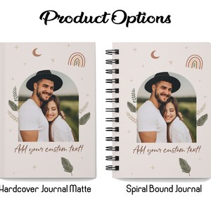 Custom Photo and Text Notebook / Personalized Lined Notebook With ...