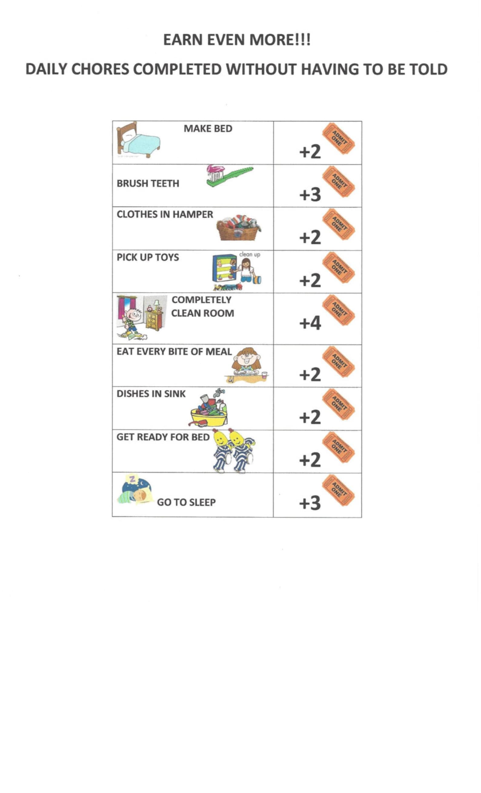 Reward Chart for Kids - Ticket System Download to Edit. - Etsy