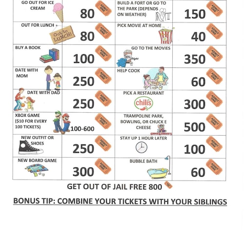 Reward Chart for Kids Ticket System Download to Edit. - Etsy