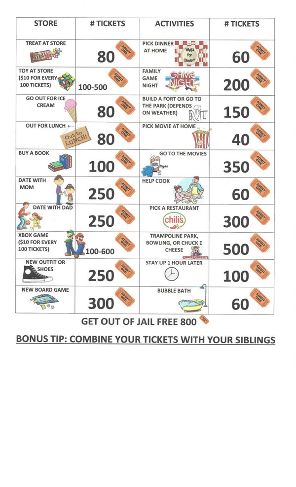 Reward Chart for Kids Ticket System Download to Edit. - Etsy Canada