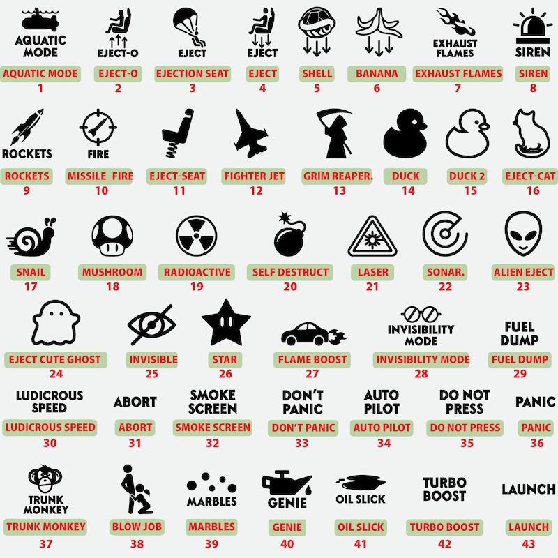 Unused Car Button Stickers - Etsy