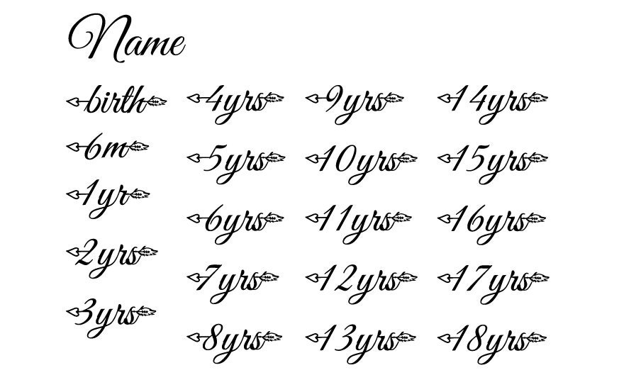 Growth Chart Add-on, Vinyl Decal Height Marker, Arrow With Years Name ...