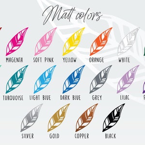 Growth Chart Ruler Vinyl Decal Kit, Growth Chart Decal, Numbers and ...