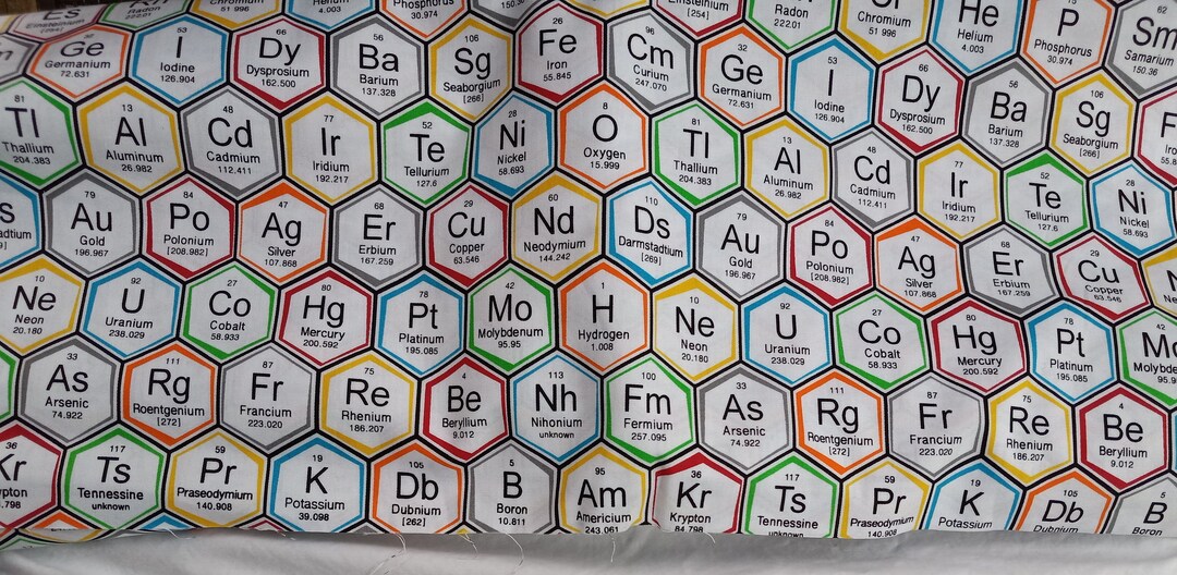 Colorful Periodic Table Elements - Cotton Pillowcase - Etsy