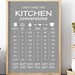 Kitchen Measurement Conversions Chart Print Poster, Kitchen Measurement ...