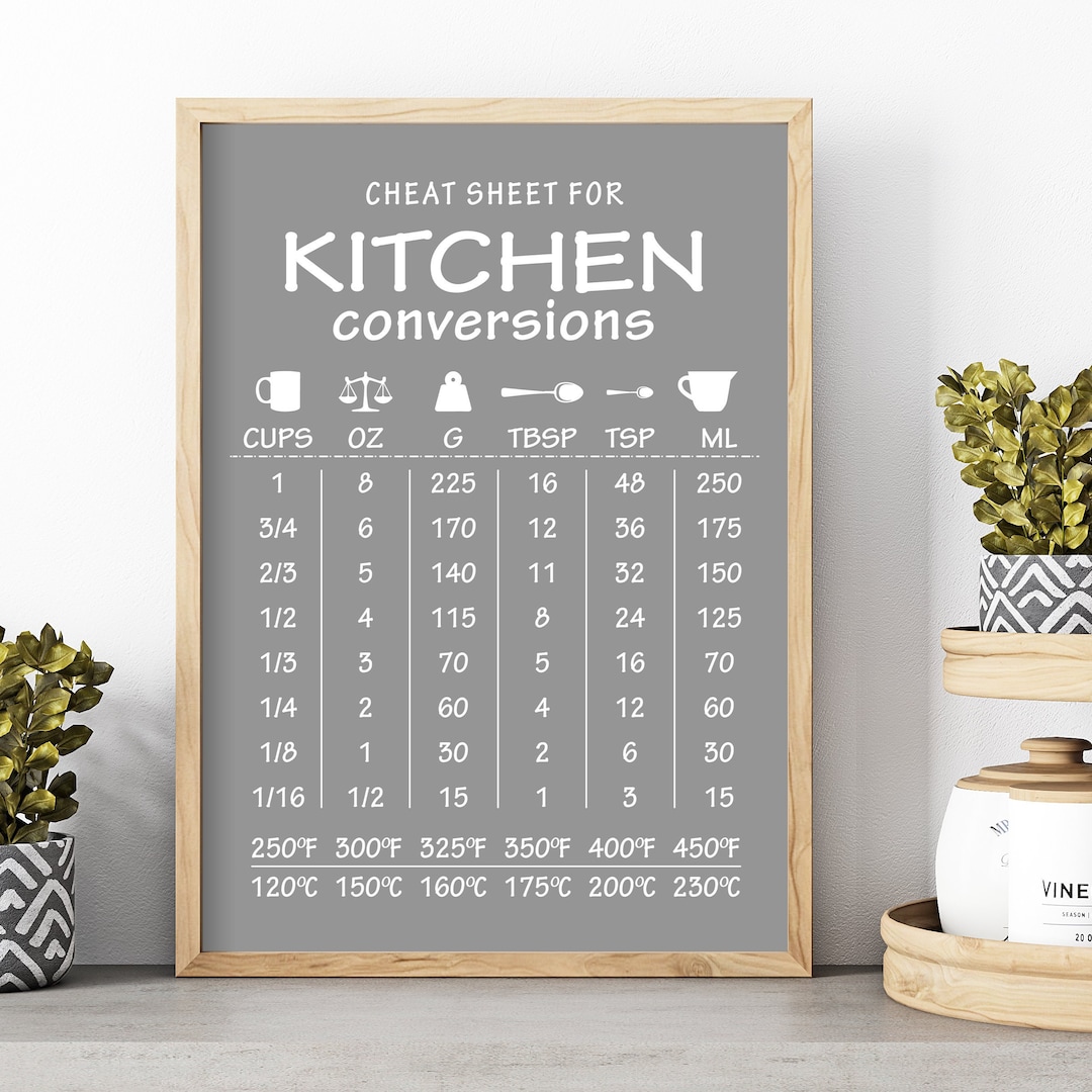 Kitchen Measurement Conversions Chart Print Poster, Kitchen Measurement ...