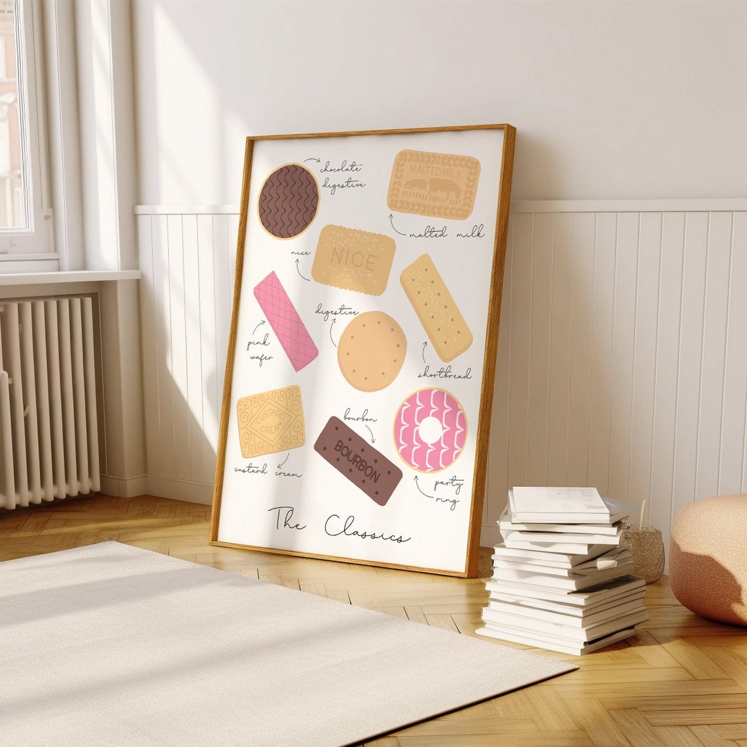 Biscuit Classics Wall Art Print, Kitchen Wall Art Poster, Cute Food Art ...