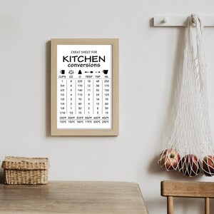 Kitchen Measurement Conversions Chart Print Poster, Kitchen Measurement ...