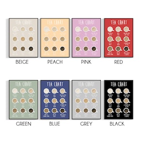 Tea Chart Print, Tea Brewing Guide, Funny Kitchen Prints, Home Decor ...