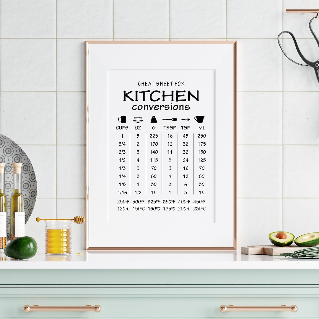 Kitchen Measurement Conversions Chart Print Poster, Kitchen Measurement ...