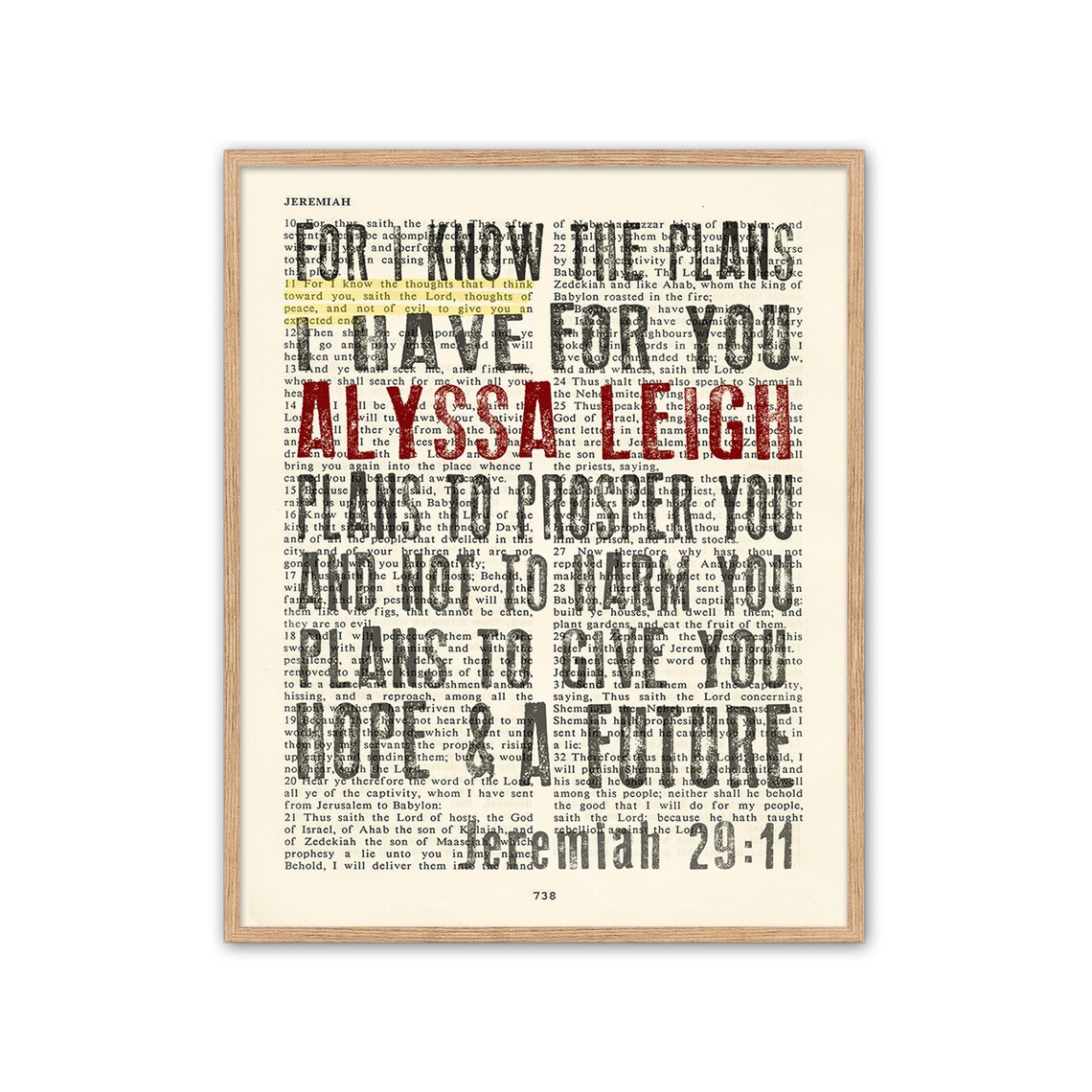 Personalized Vintage Bible Verse Scripture ART PRINT of Canvas-for I ...