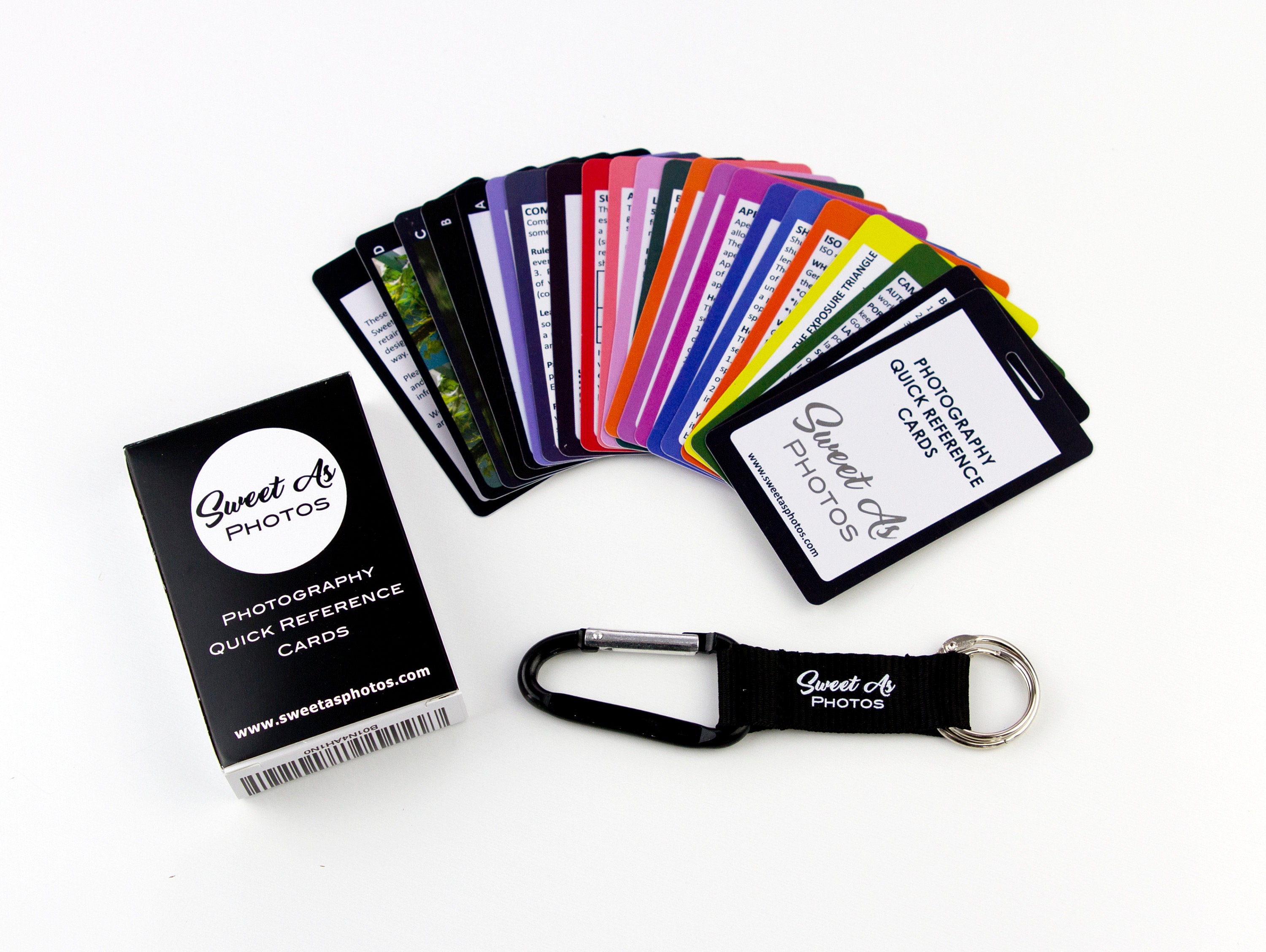 Digital SLR Photography Cheat Sheets to Learn Photography - Canon ...