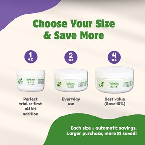 Natural Pet Healing Salve - Organic Skin Balm for Dogs & Cats | Wound ...