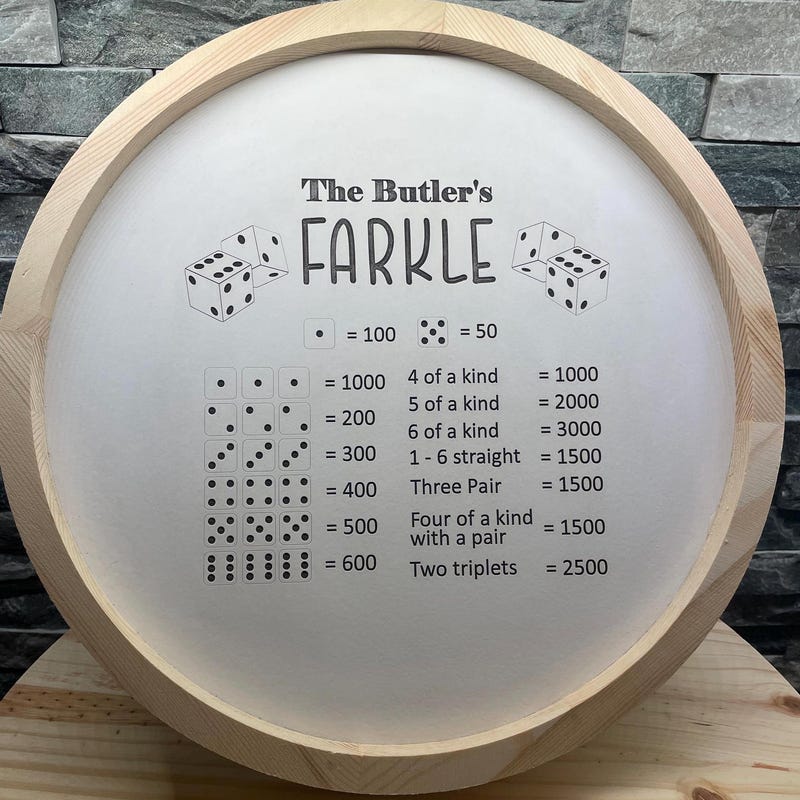 Farkle Svg - Etsy