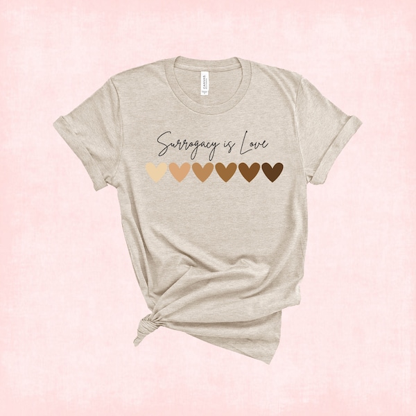 Surrogate Gifts - 60+ Gift Ideas for 2024