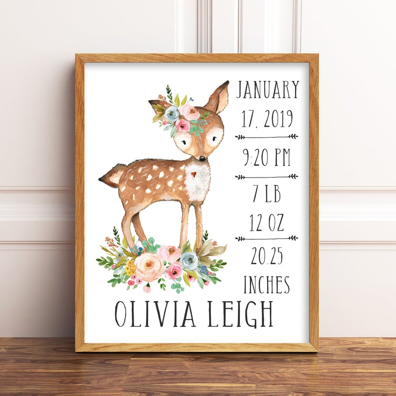 DIGITAL FILE - Birth Stats Wall Art, Birth Announcement. Floral Nursery ...
