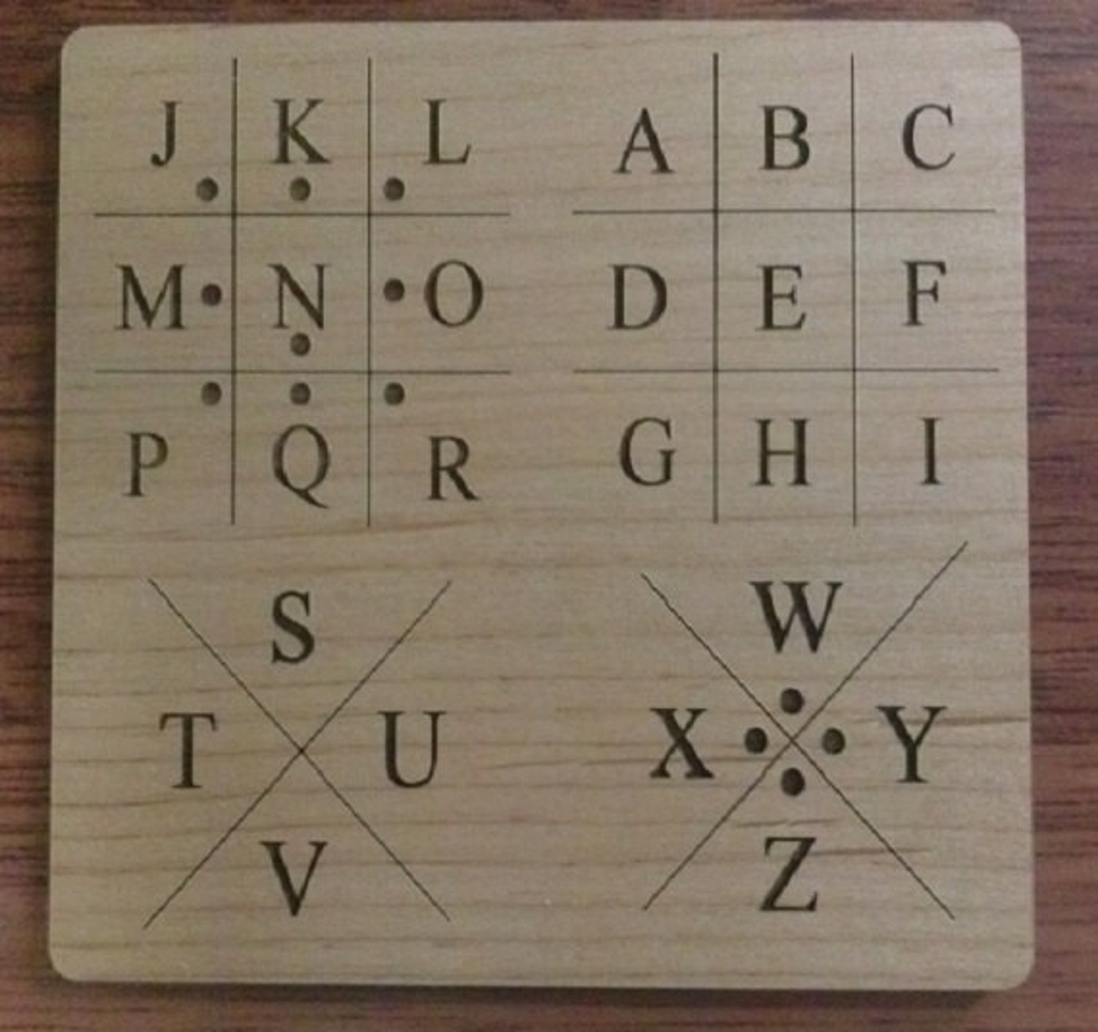 Pig Pen Cipher - Escape Room Puzzle - Escape Room Prop - Secret Message ...