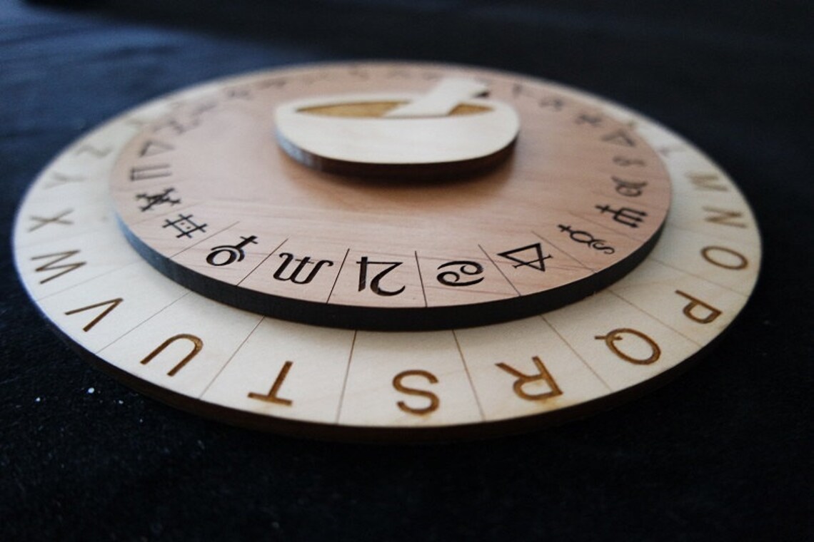 The Alchemy Cipher Escape Room Puzzle and Prop Cypher - Etsy