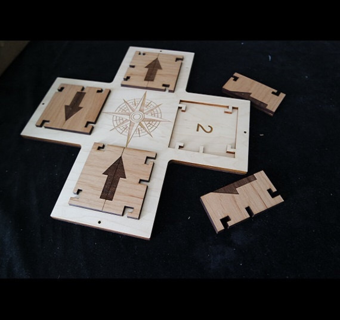 Compass Directional Lock Puzzle - Etsy