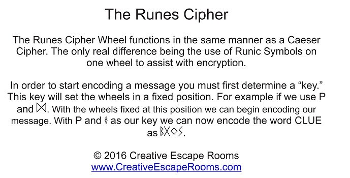 The Runes Cipher - Escape Room Puzzle and Prop - Cypher Wheel - Etsy