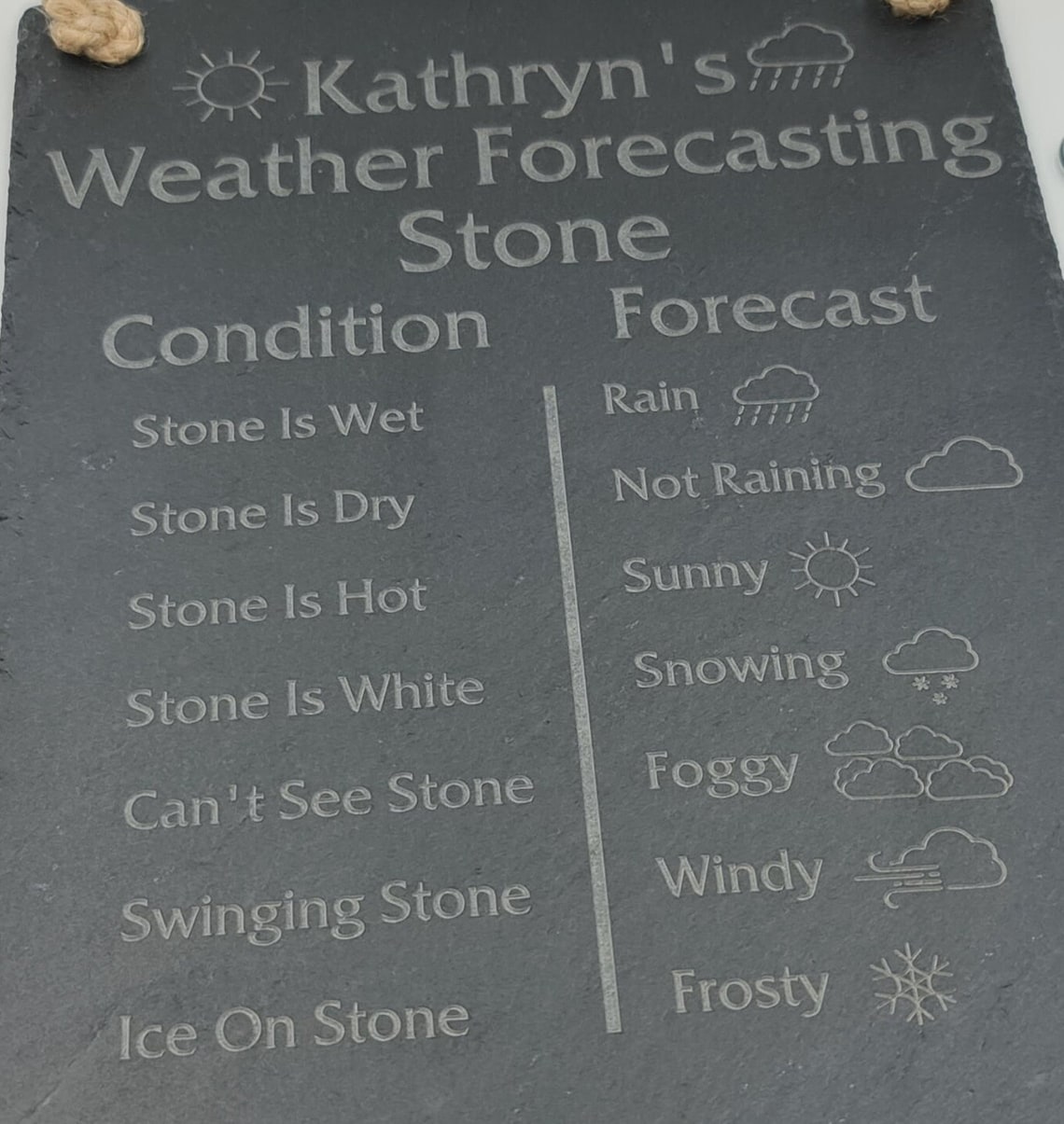 Fun Personalised Weather Forecasting Slate. A Marvellous Gift Made From ...