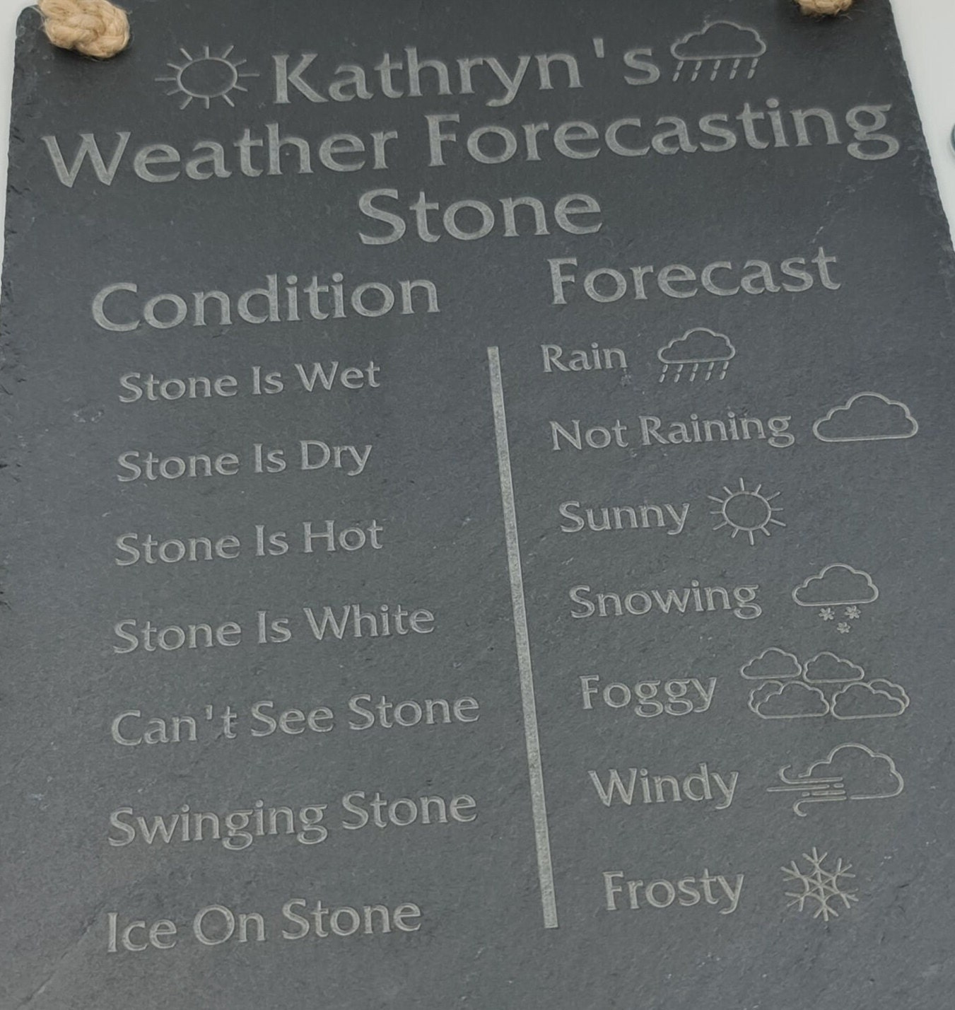 Fun Personalised Weather Forecasting Slate. A Marvellous Gift - Etsy