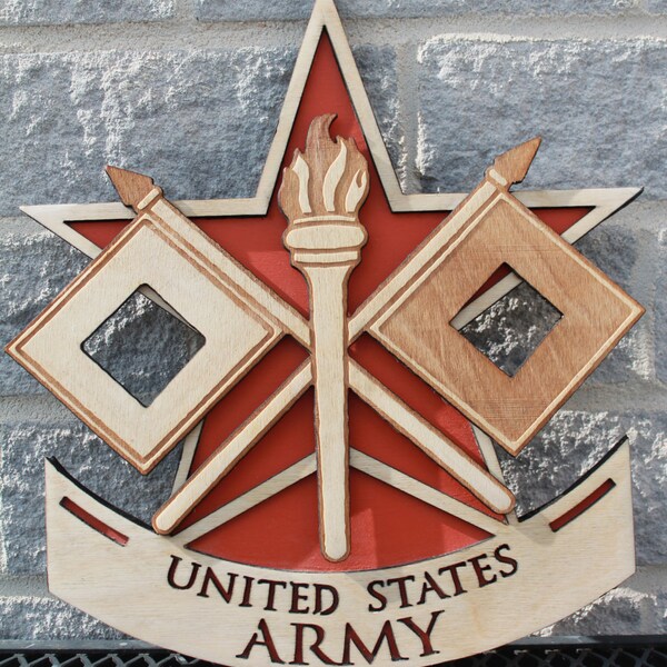 Signal Corps - Etsy