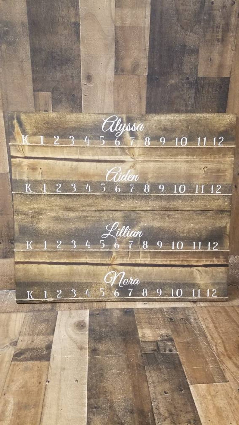 4 Kids K-12 SCHOOL PICTURE Signsschool Picture Sign Student - Etsy