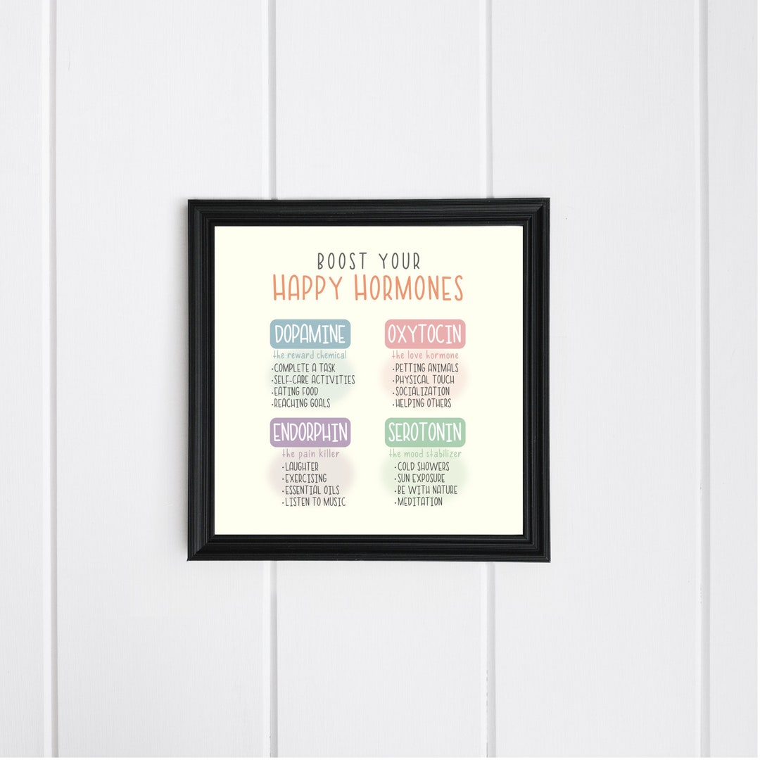 PRINTABLE Boost Happy Hormones | Mental Health Wall Art | Infographic ...
