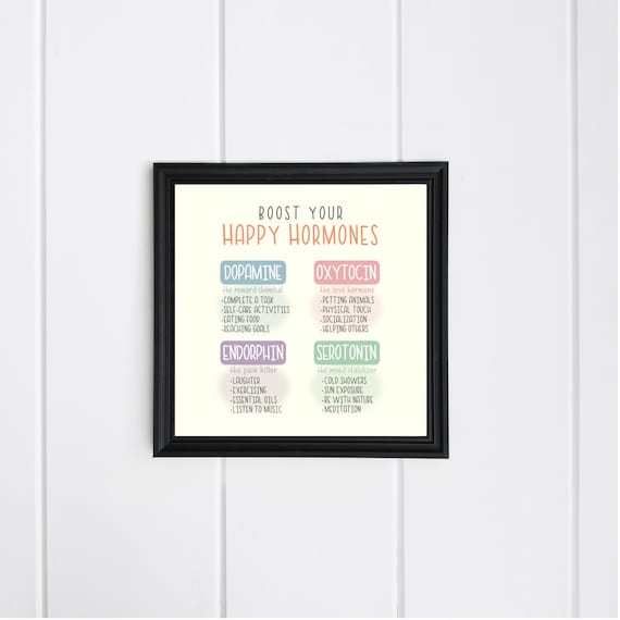 PRINTABLE Boost Happy Hormones Mental Health Wall Art - Etsy