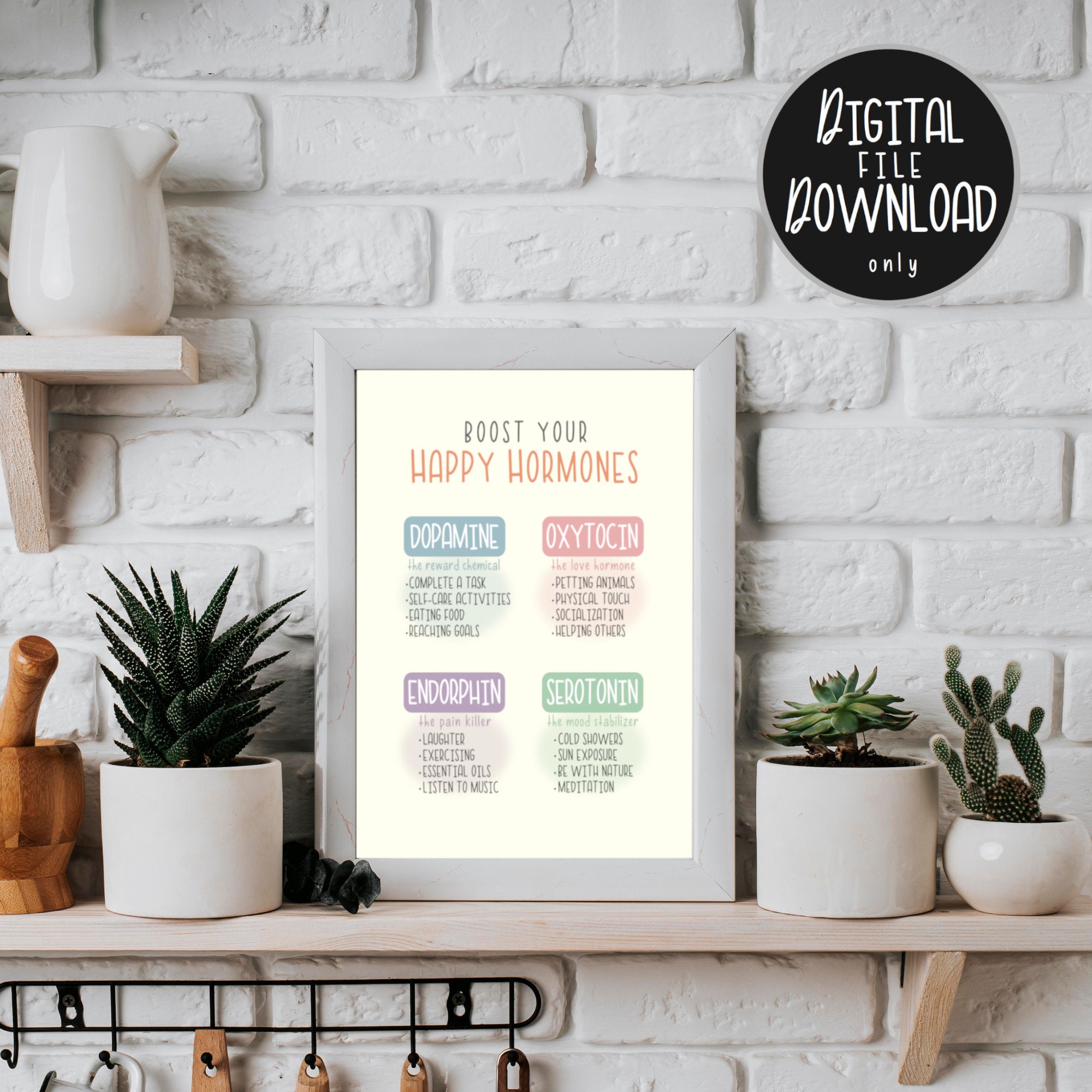 PRINTABLE Boost Happy Hormones | Mental Health Wall Art | Infographic ...