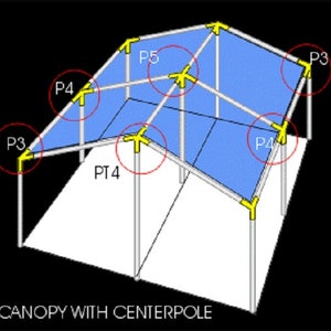 Canopy Fittings for 10'x20' or 20'x20' Canopy 3/4" Inch Greenhouse ...