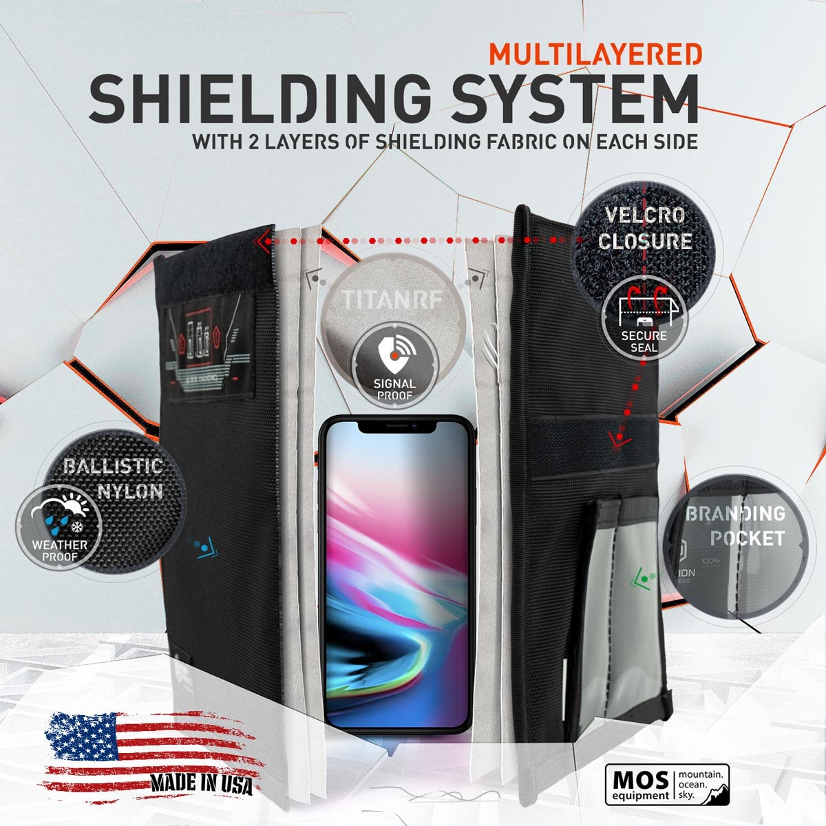 Mission Darkness Non-window Faraday Bag for Phones // Signal-blocking ...