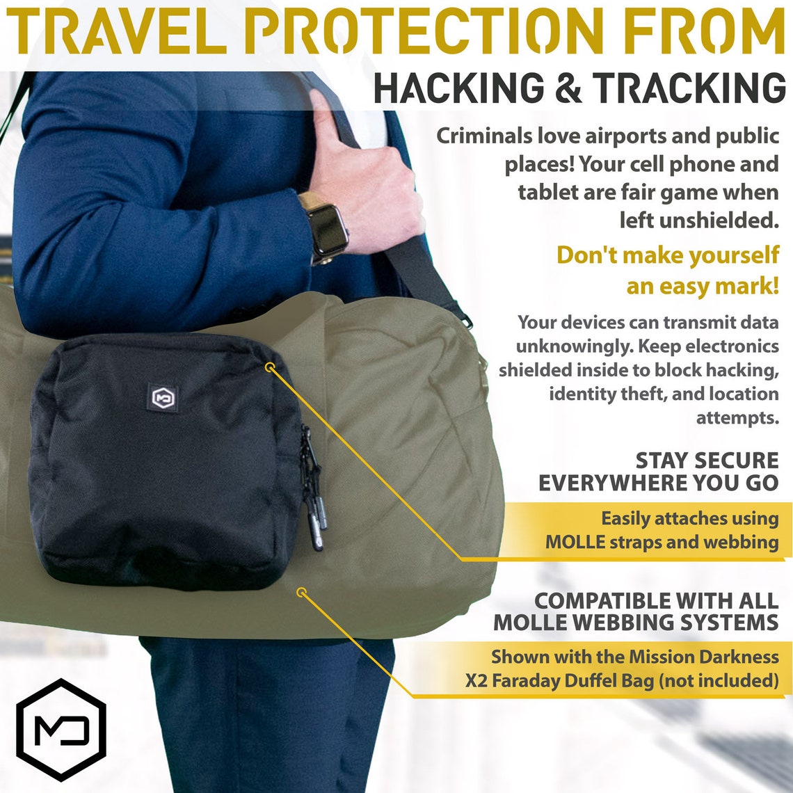 Mission Darkness MOLLE Faraday Pouch // Signal Blocking, Anti-hacking ...