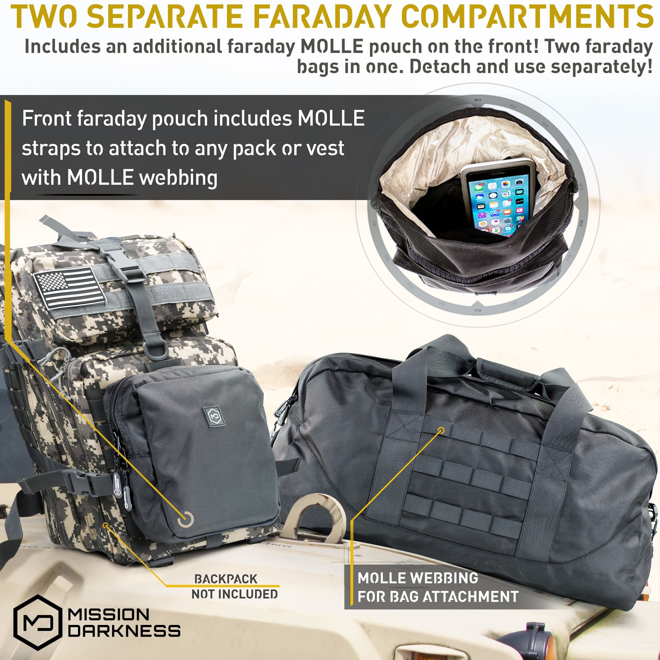 Mission Darkness X2 Faraday Duffel Bag // Signal-blocking Travel Bag ...