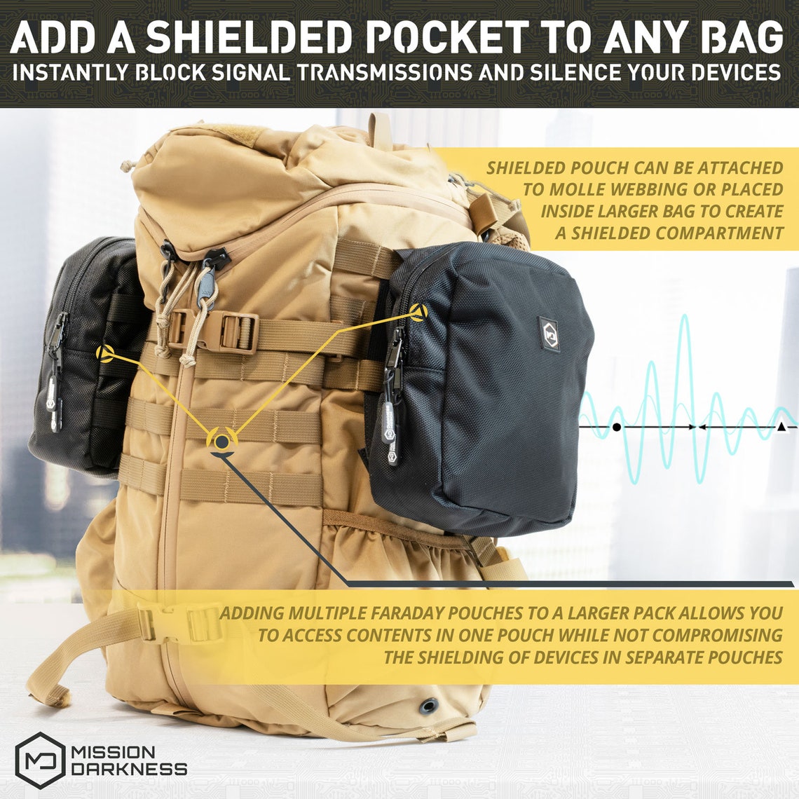 Mission Darkness MOLLE Faraday Pouch // Signal Blocking, Anti-hacking ...