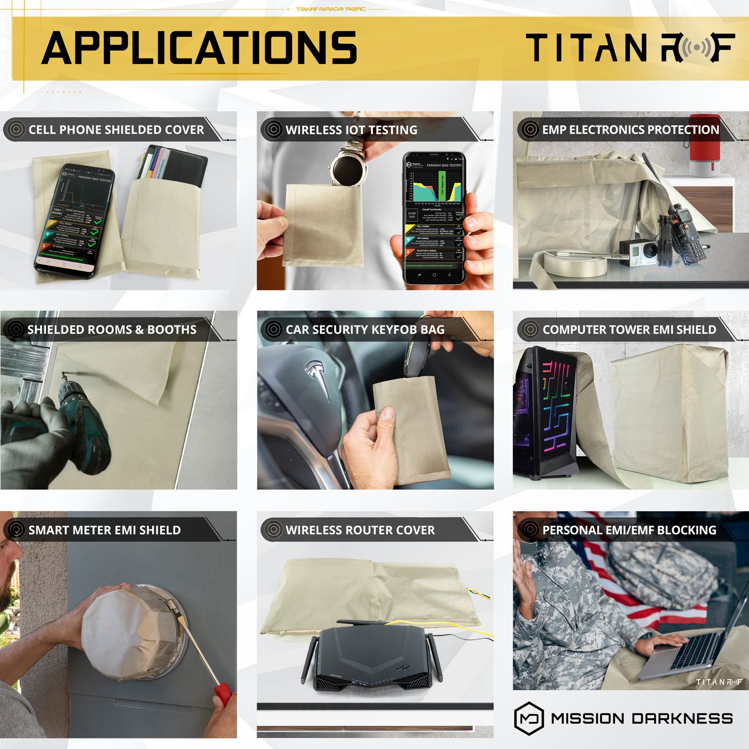Mission Darkness Titanrf Faraday Fabric Kit - RF Shielding Material ...