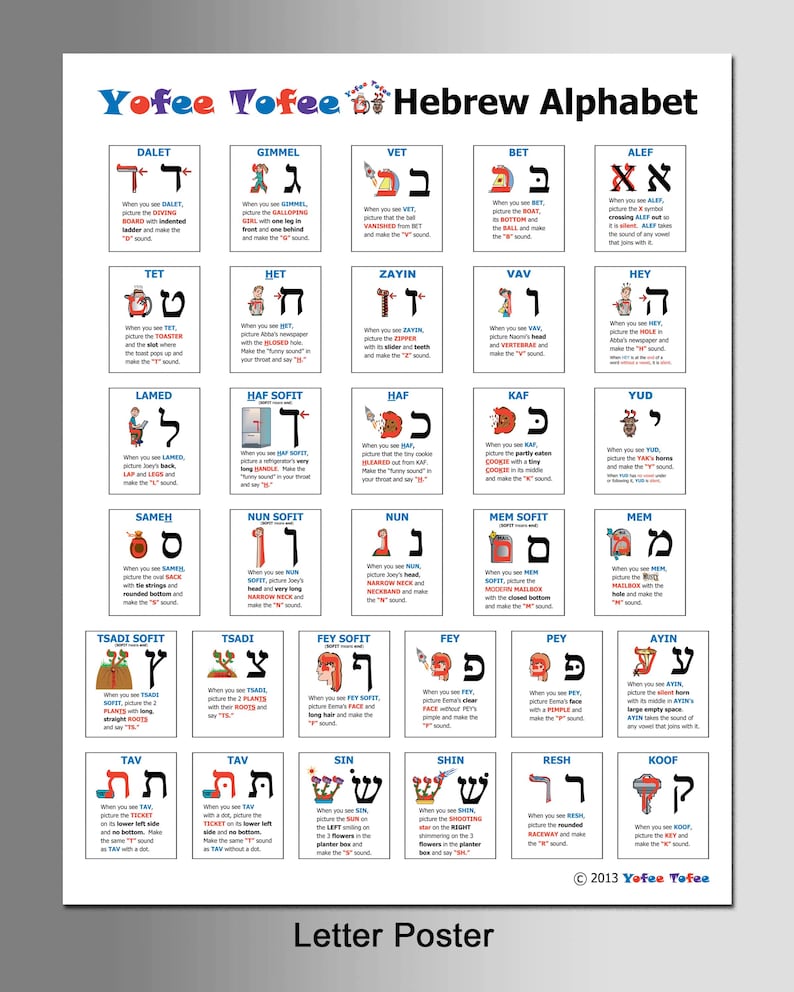 Hebrew Made Fun Alphabet Poster - 22" X 28" - Etsy