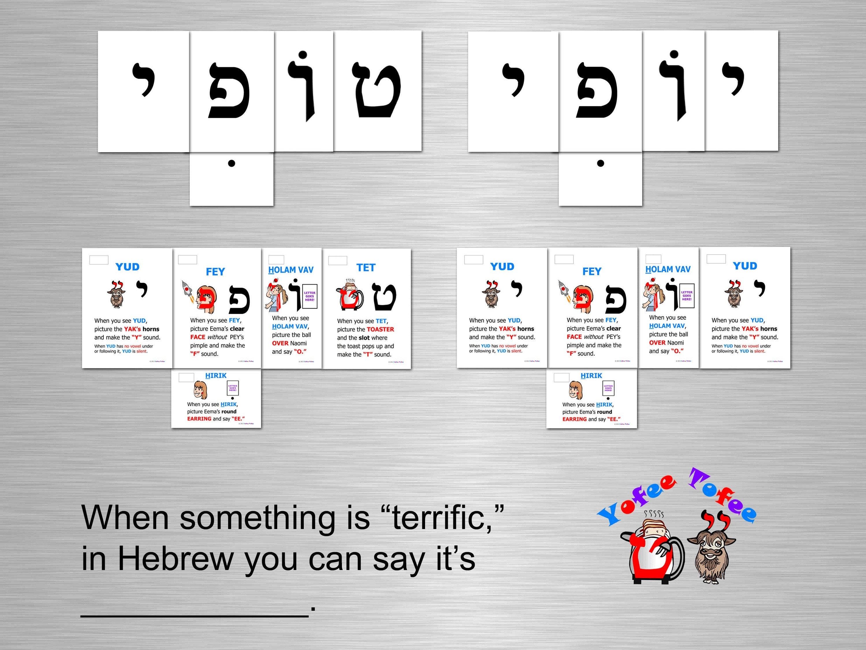 Hebrew Flash Cards for English Speakers - Etsy Australia